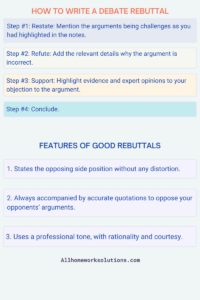 How To Write A Debate Speech In #6 Proven Steps - All Homework Solutions