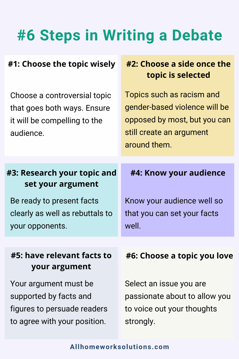 Debate Writing